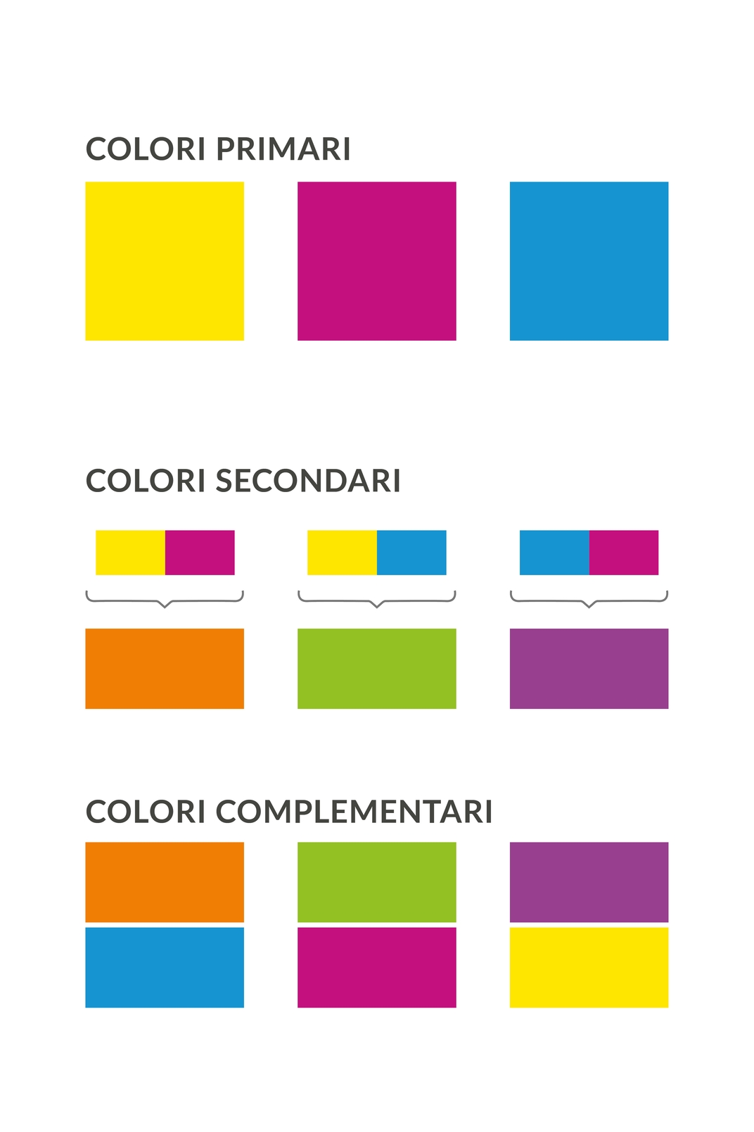 Combinare correttamente i colori delle scarpe e i colori Pantone | Gabor